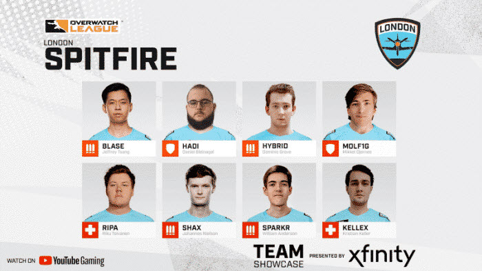พรีวิวอีสปอร์ต London Spitfire ปี 2021 เฮอร์ริเคน แห่ลอนดอน